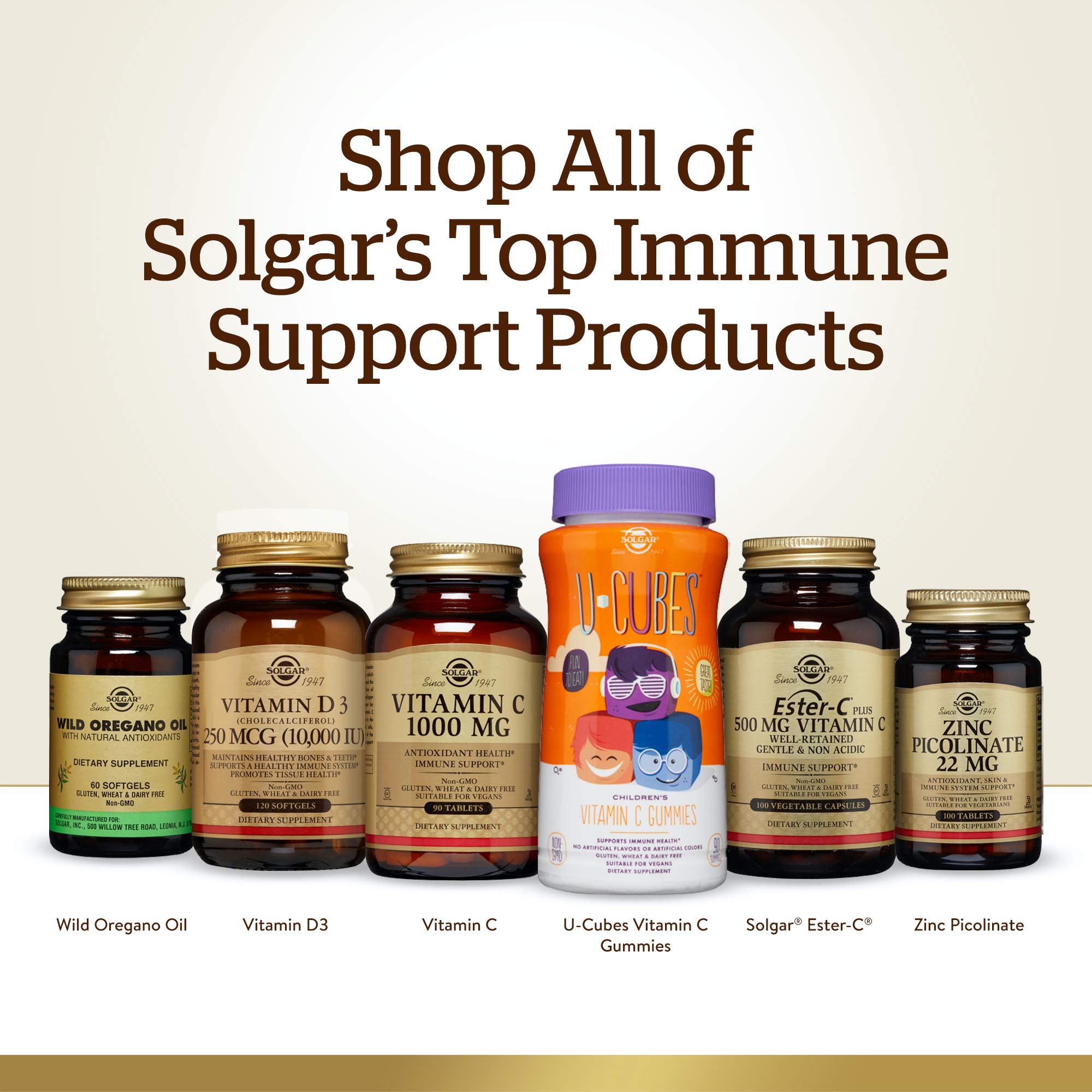 Zinc capsules for skin support