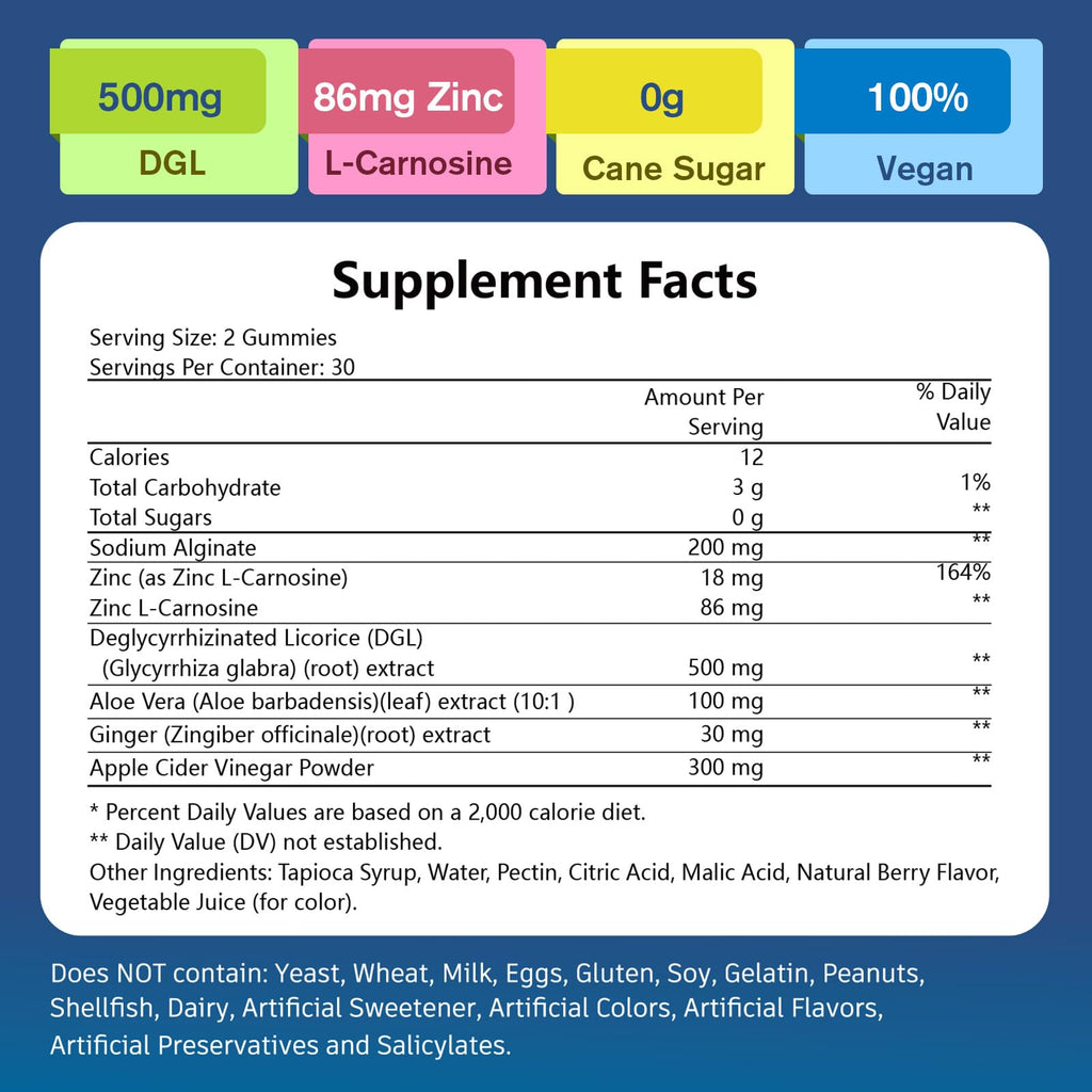 Zinc carnosine support for gut wellness