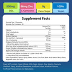 Zinc carnosine support for gut wellness