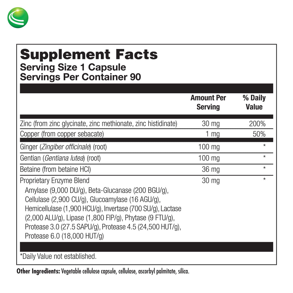 Zinc chelate for better absorption