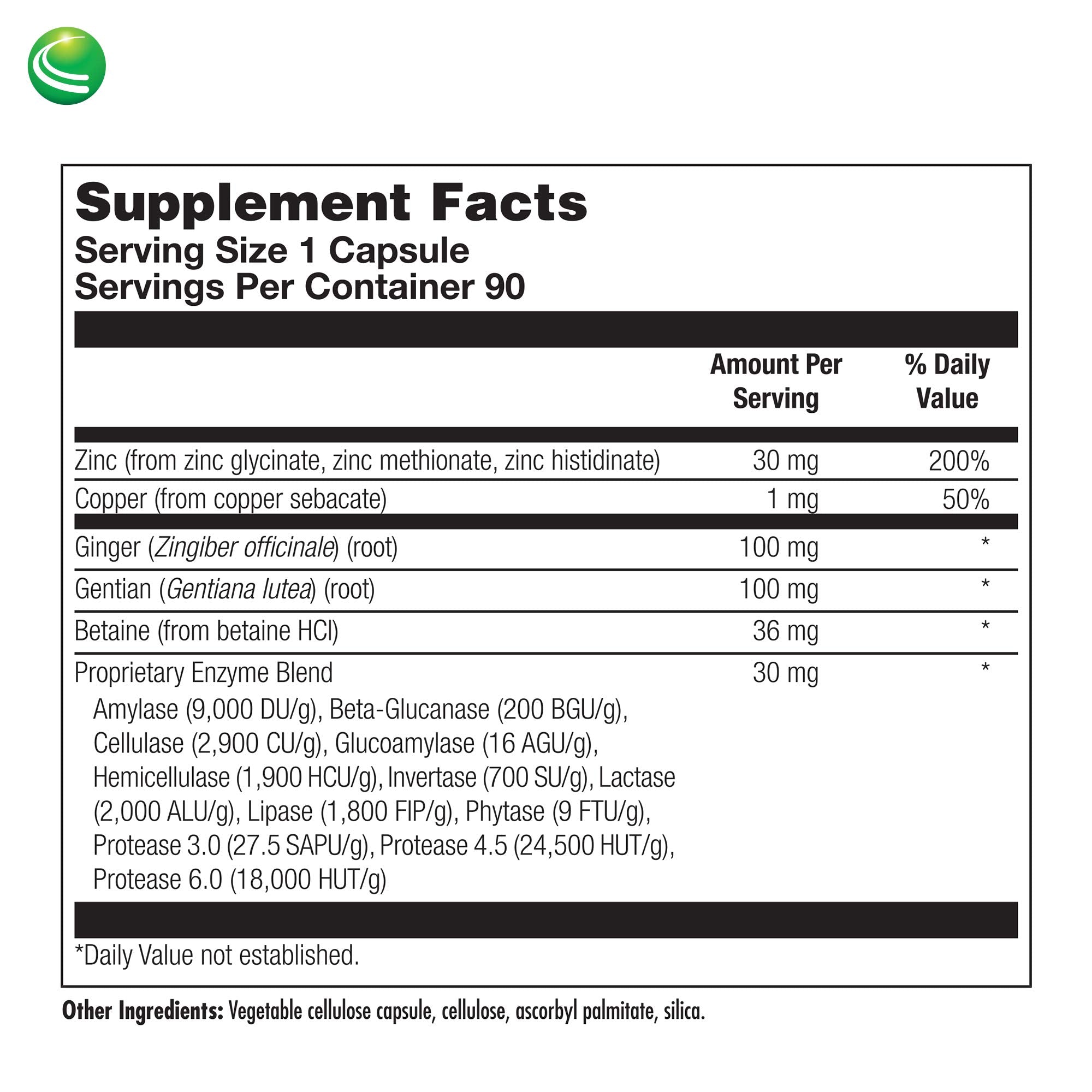 Zinc chelate for better absorption
