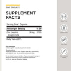 Zinc chelate for better absorption