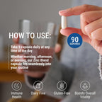 zinc chelate for daily wellness