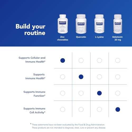 zinc chewables for kids and adults