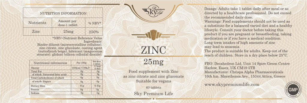 Zinc citrate and gluconate benefits