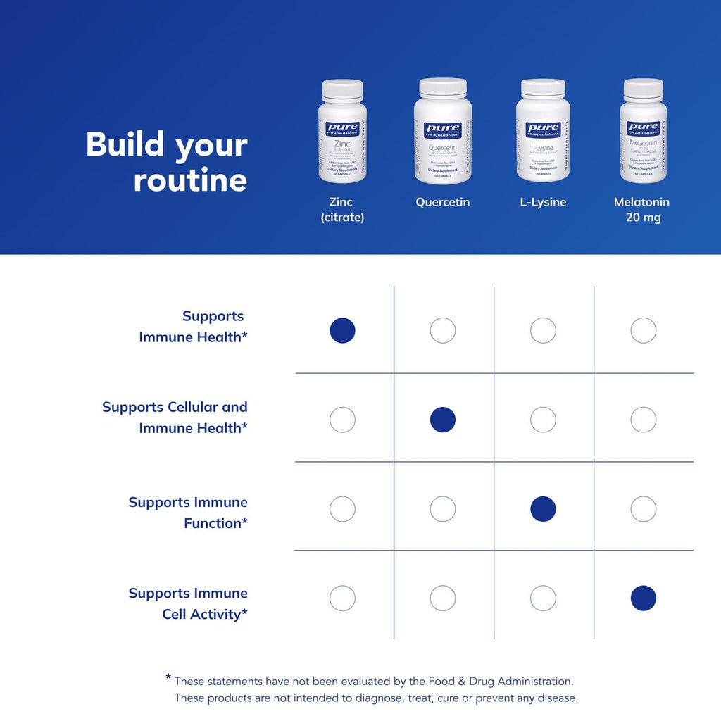 zinc citrate capsules for immune support