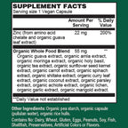 Zinc citrate for better absorption