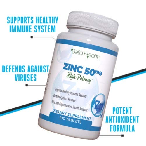 Zinc citrate for better absorption