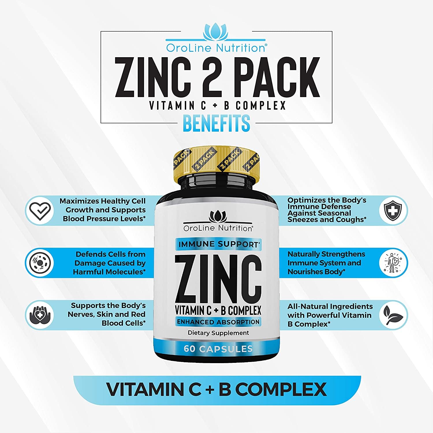 zinc citrate for optimal absorption