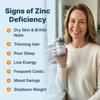 Zinc complex for overall health