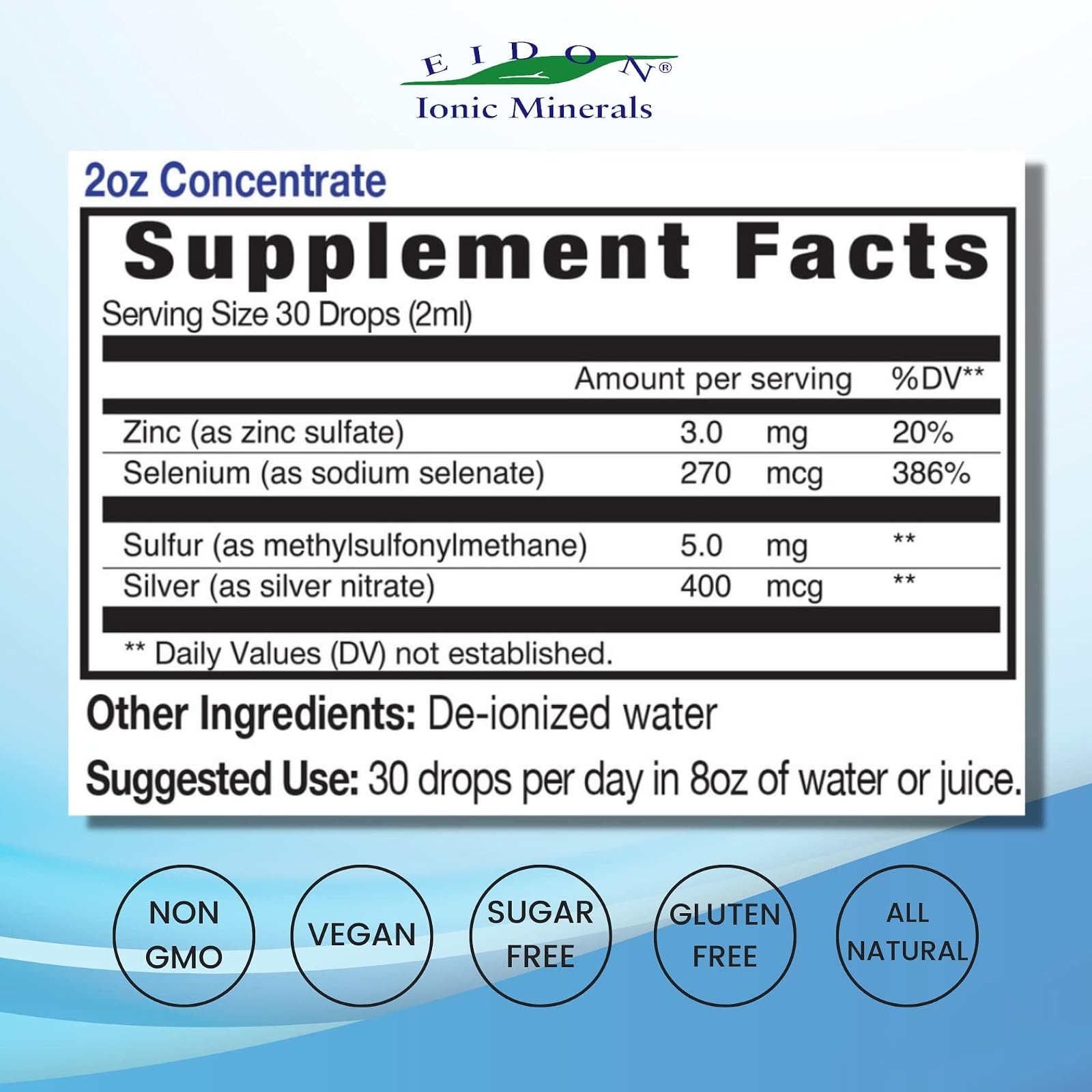 Zinc concentrate for immune health