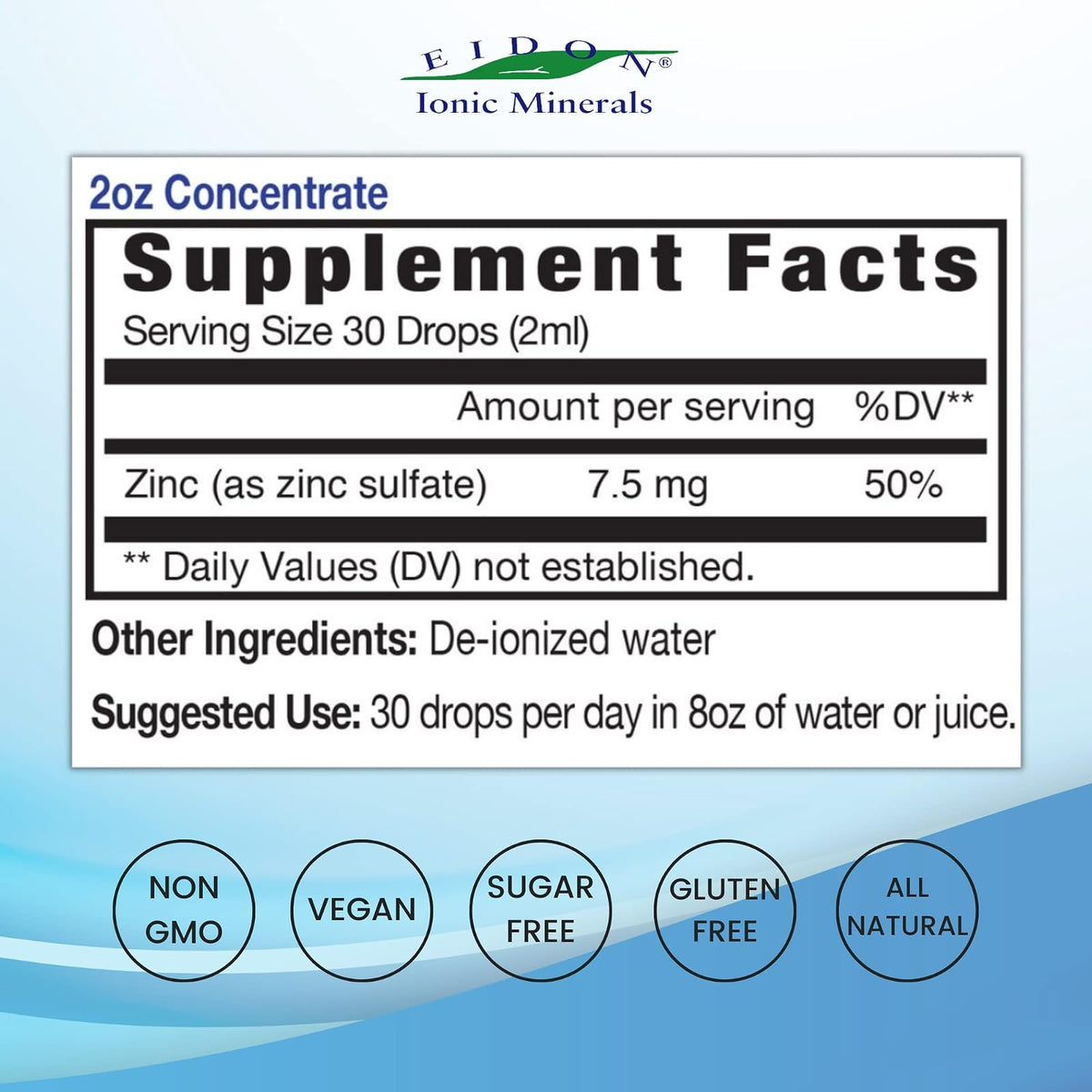 Zinc concentrate for immune support