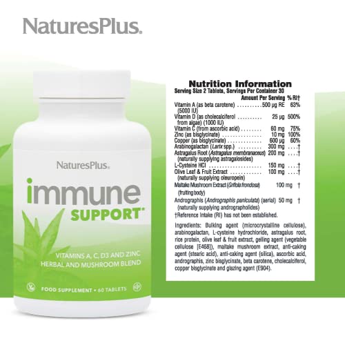 zinc copper blended supplements