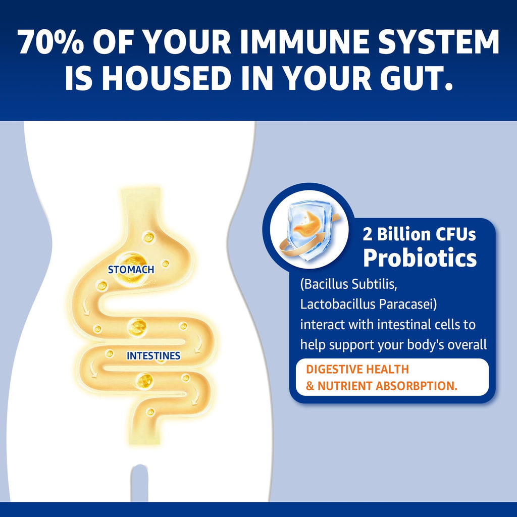 Zinc Copper Gummies for digestive health