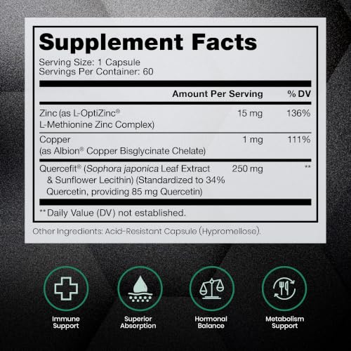 Zinc defense for seasonal wellness
