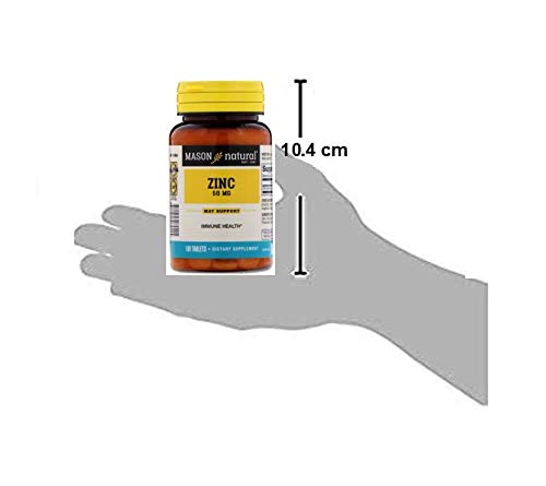 Zinc dietary supplement benefits