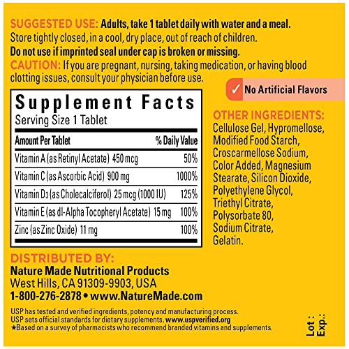 Zinc dietary supplement for Canadians