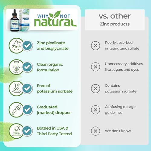zinc drops for daily health support