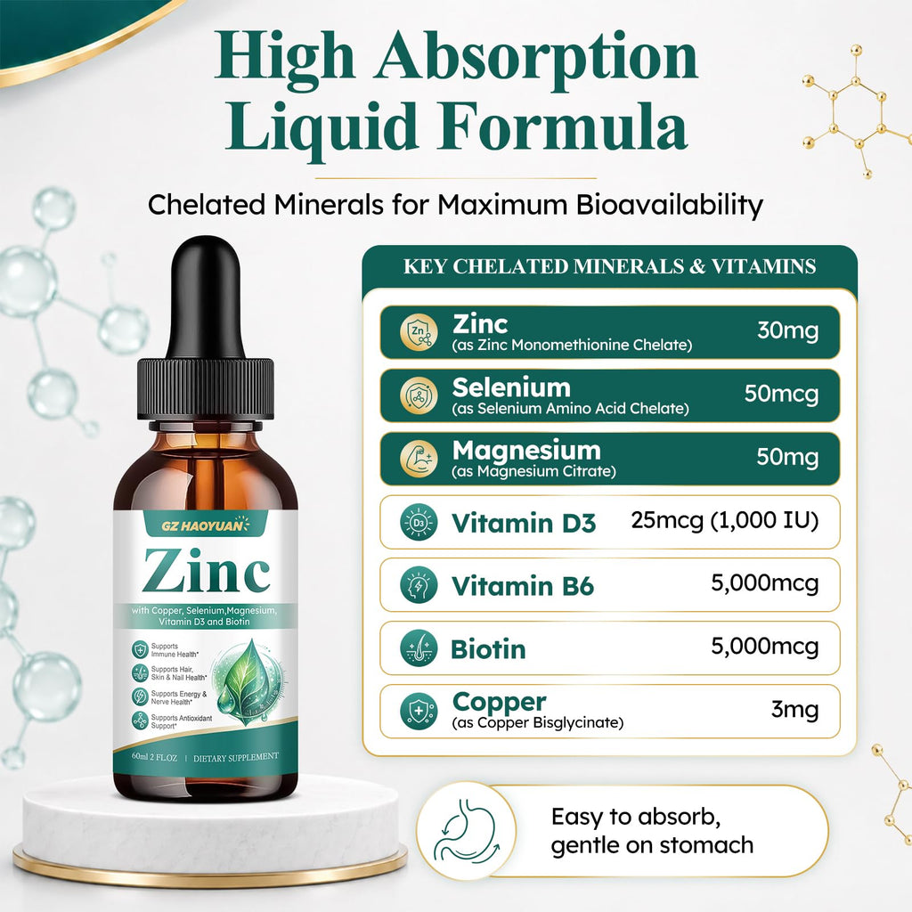 Zinc drops for enhanced wellness support