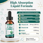 Zinc drops for enhanced wellness support