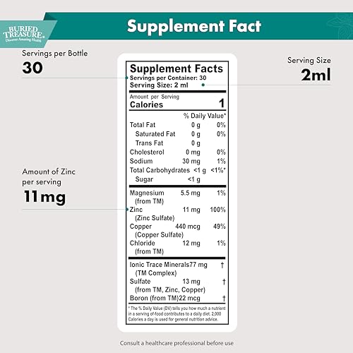 zinc drops for immune support