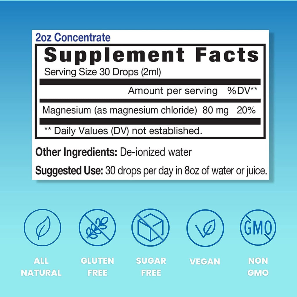 zinc drops for immune support
