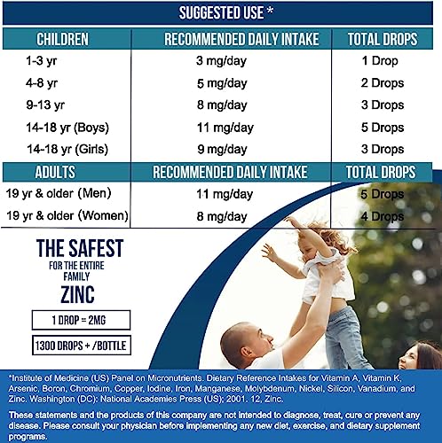 zinc drops for mood support