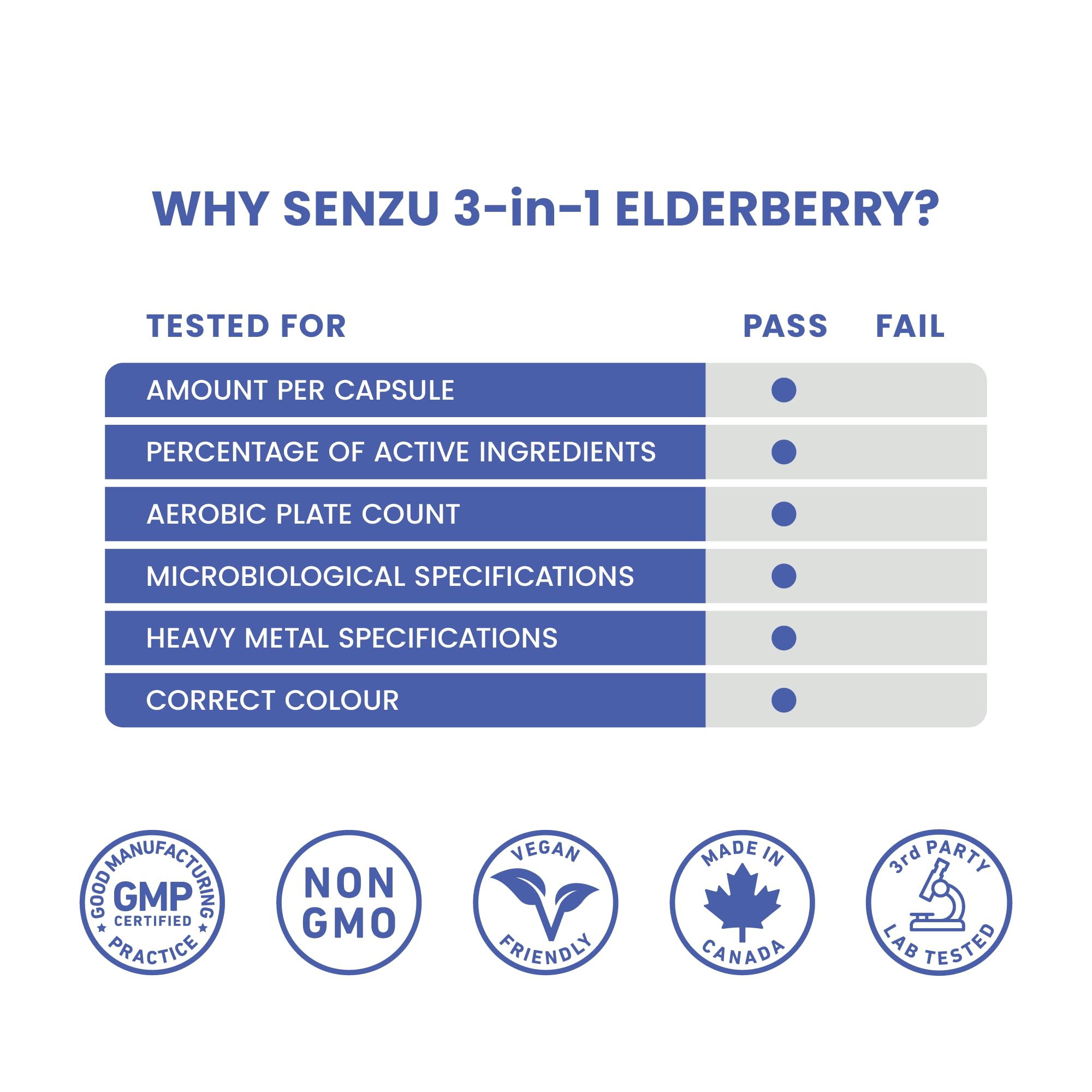 zinc enriched elderberry capsules