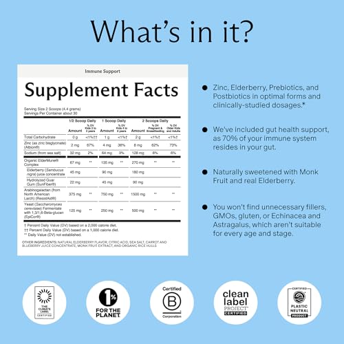 zinc enriched elderberry immune support