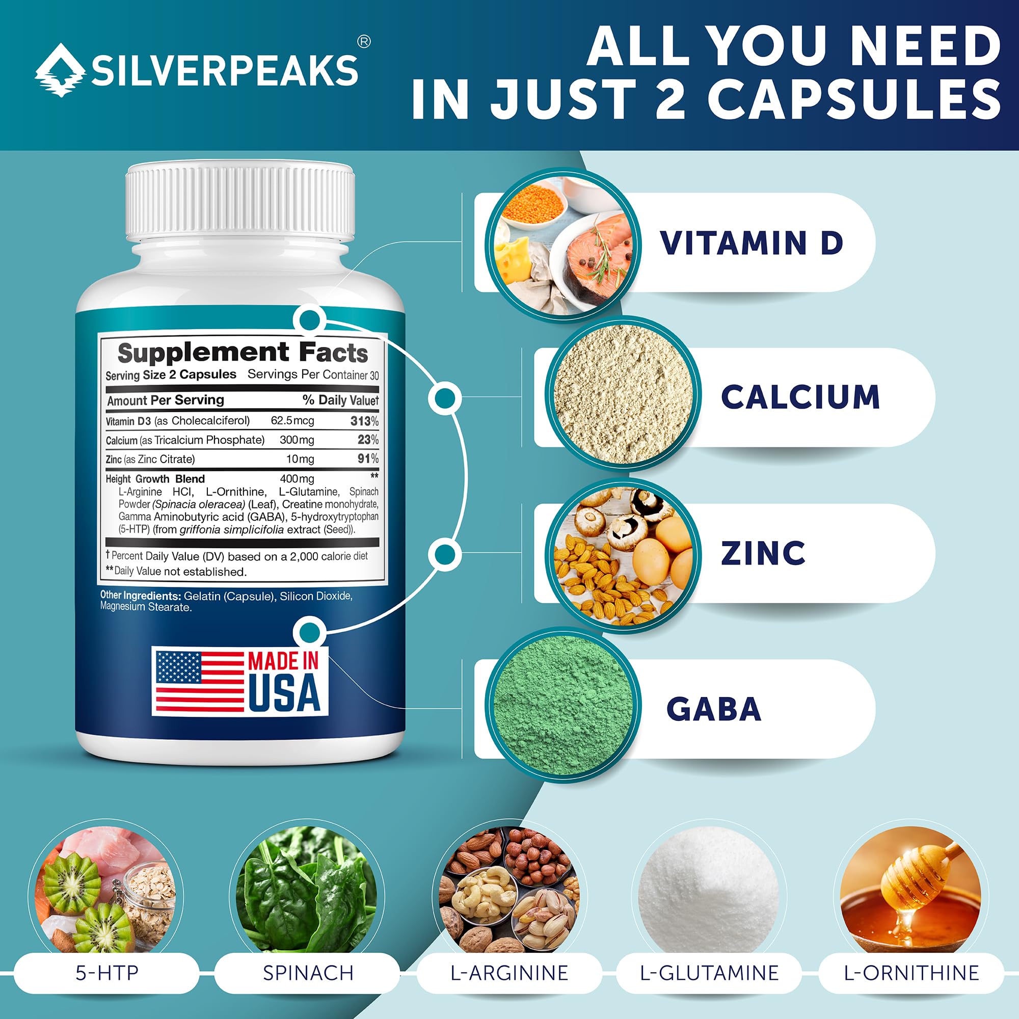 zinc enriched growth support formula