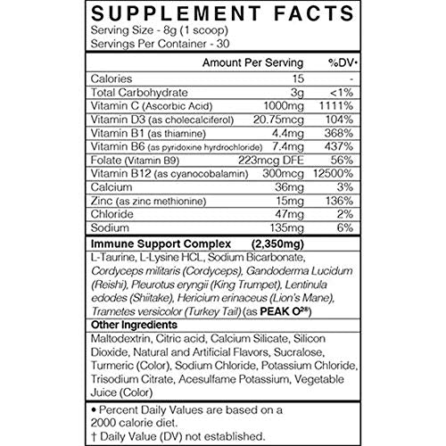 zinc enriched immune support formula