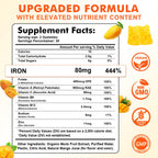 zinc enriched iron supplement