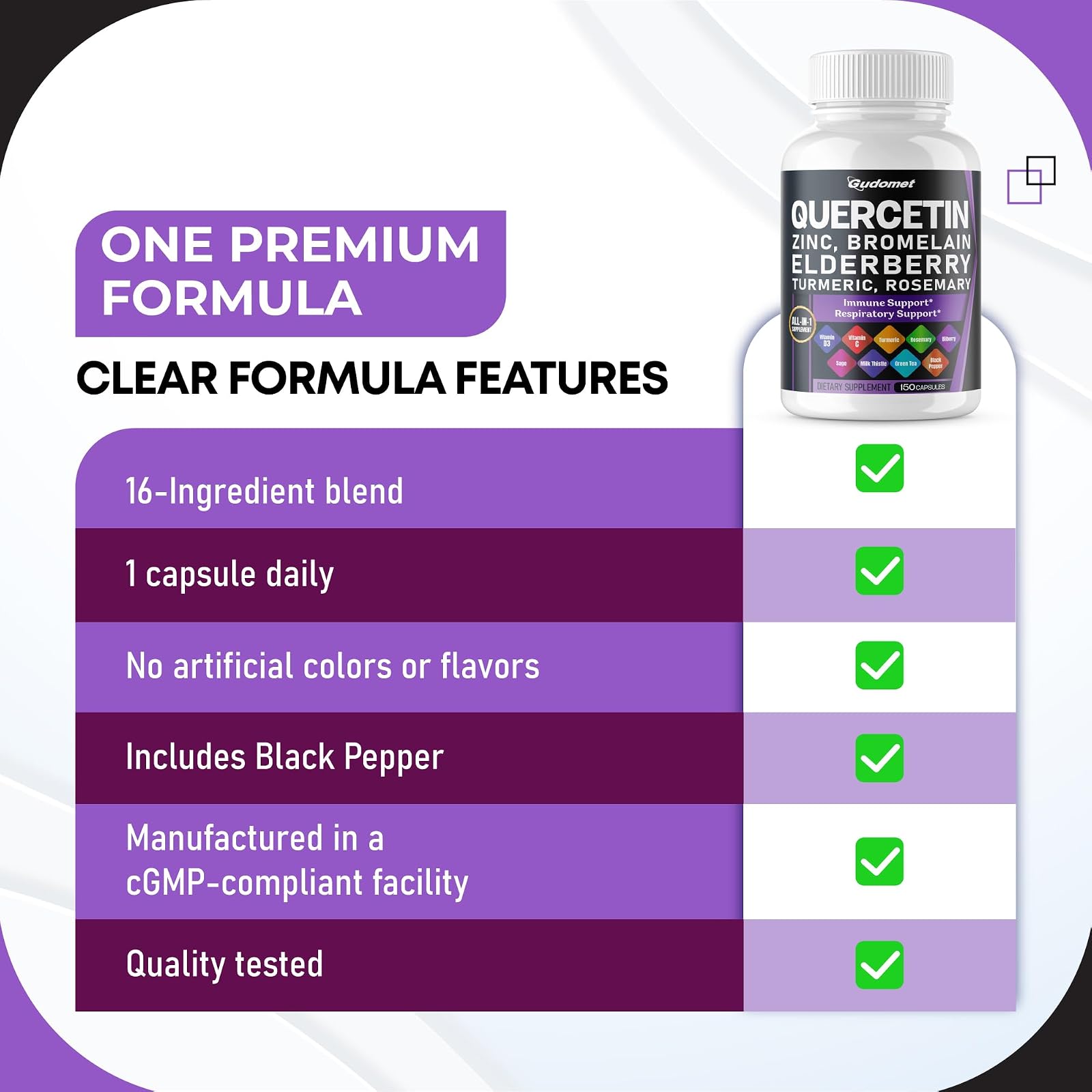 Zinc enriched quercetin for wellness