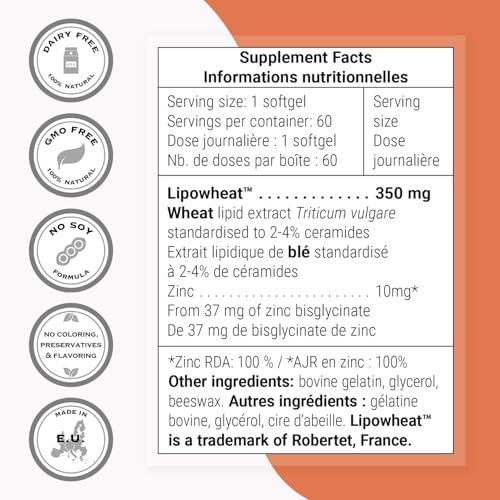 Zinc enriched skin health formula