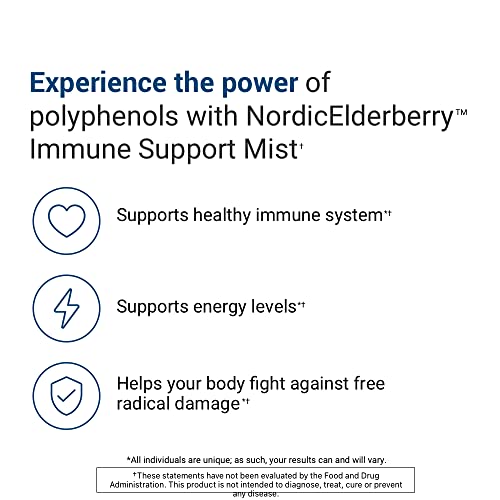 zinc enriched throat spray