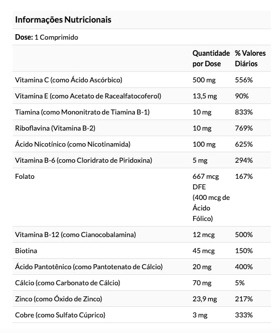 Zinc enriched vitamin B formula