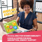 zinc enriched vitamin c gummies