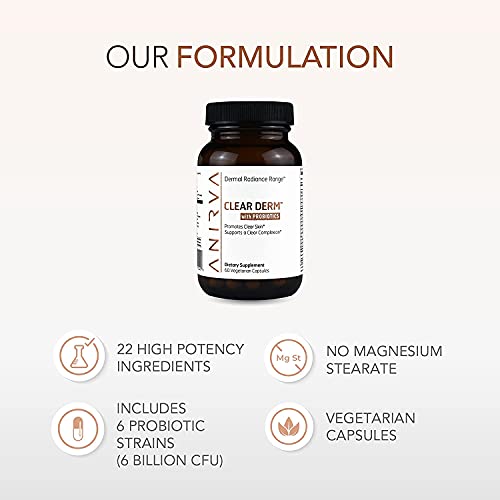 Zinc for balanced complexion support