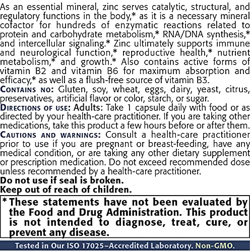 Zinc for better skin clarity