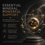 Zinc for daily wellness support