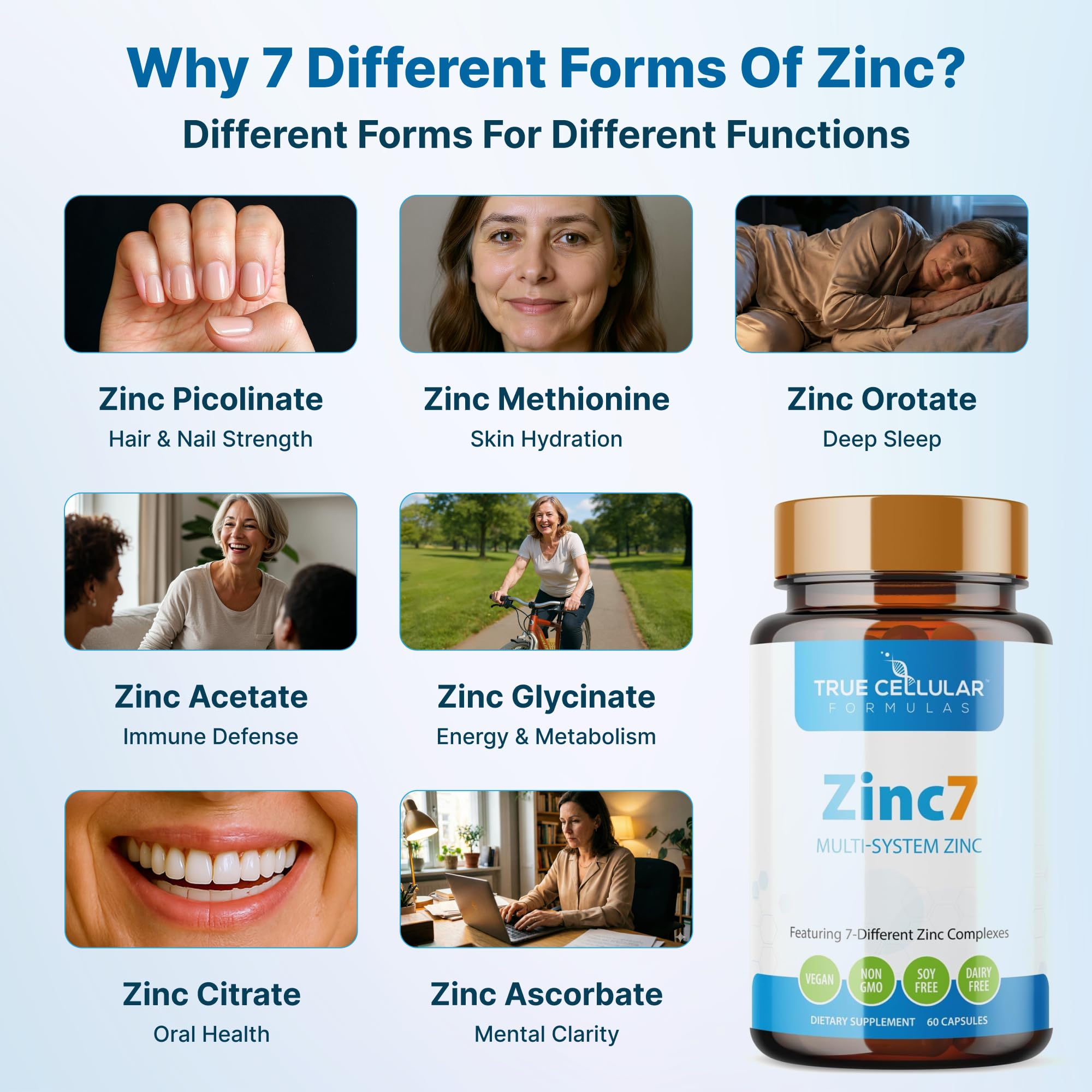 Zinc for enhanced energy levels