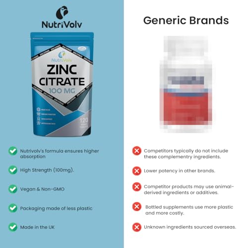 Zinc for enhanced immune function