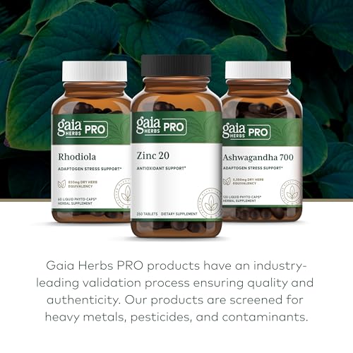 Zinc for enhanced wellness support