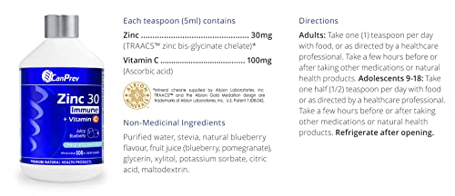 Zinc for everyday immune boost