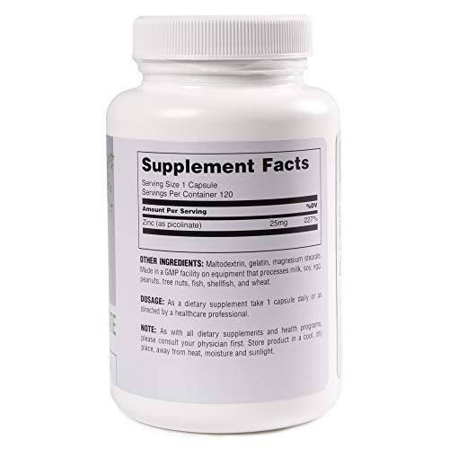 Zinc for hair and nail strength