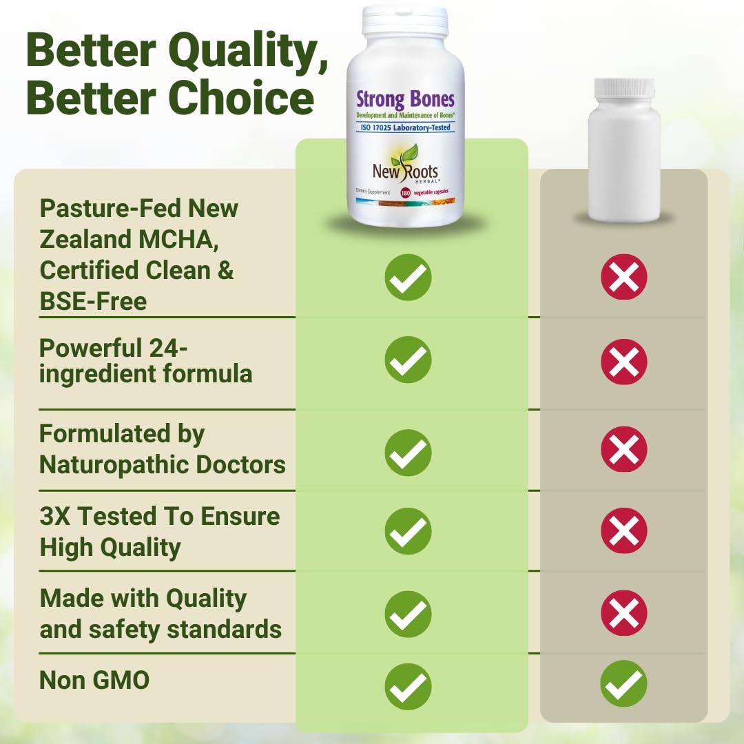 Zinc for immune support in supplements