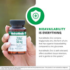 Zinc for immune support