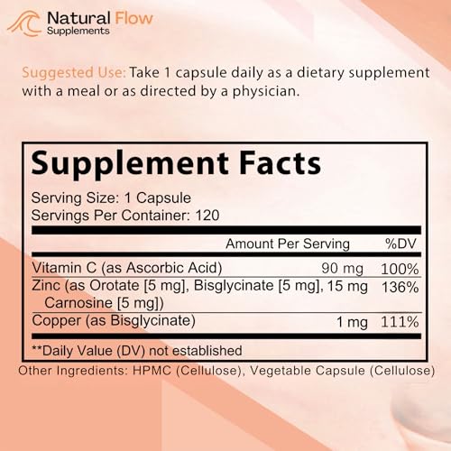 Zinc for immune system strength