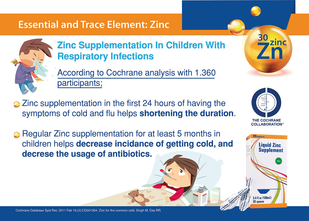 Zinc for immune system support