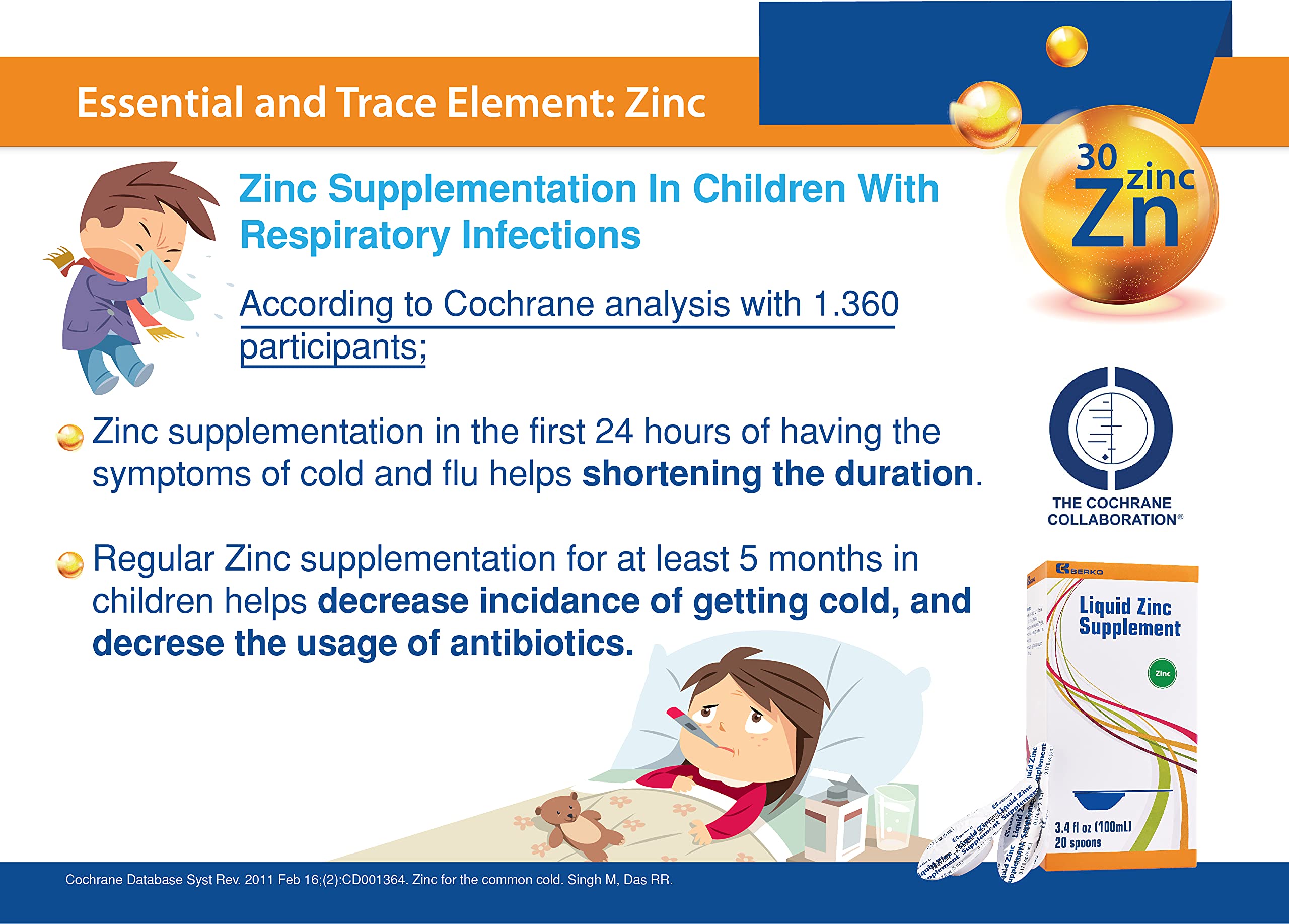 Zinc for immune system support